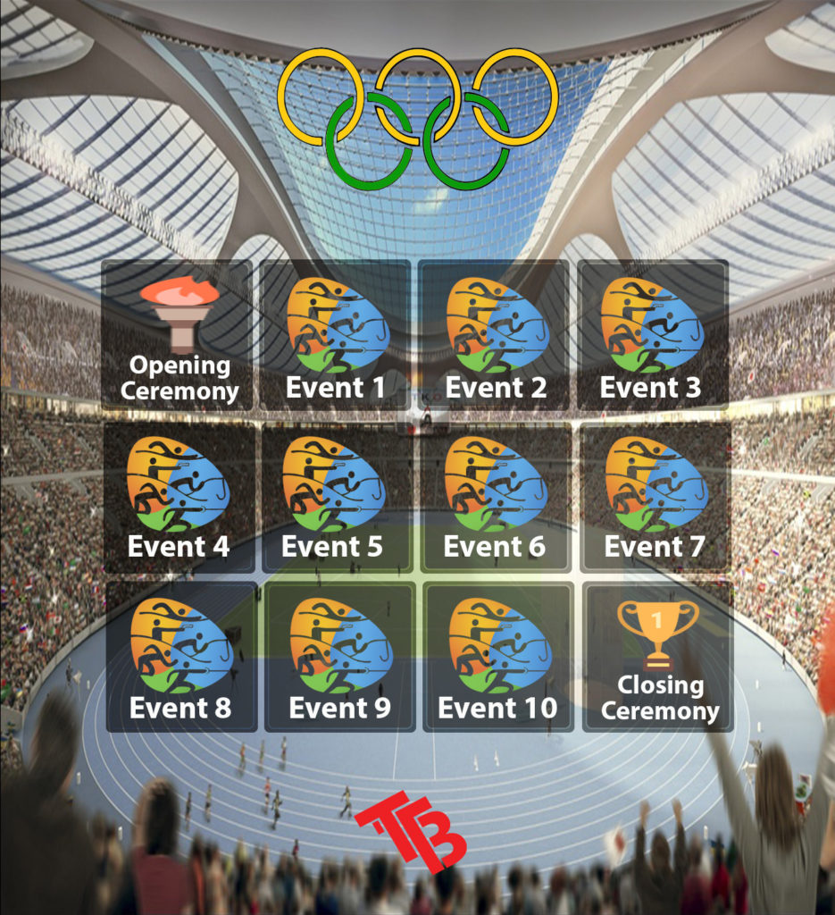 Remote Online Office Olympics - Team Building Made Easy